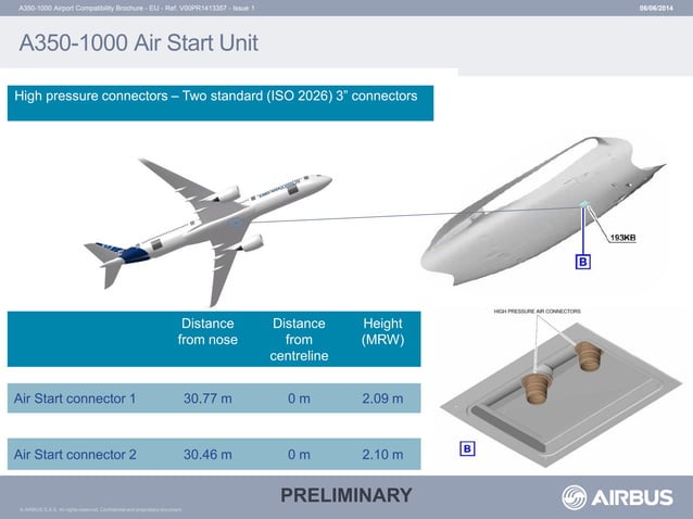 A350-1000_Airport_Compatibility_Brochure_August_2014.pdf