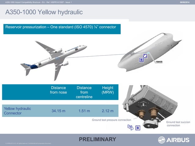 A350-1000_Airport_Compatibility_Brochure_August_2014.pdf