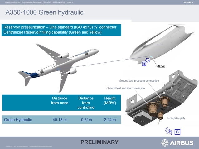 A350-1000_Airport_Compatibility_Brochure_August_2014.pdf