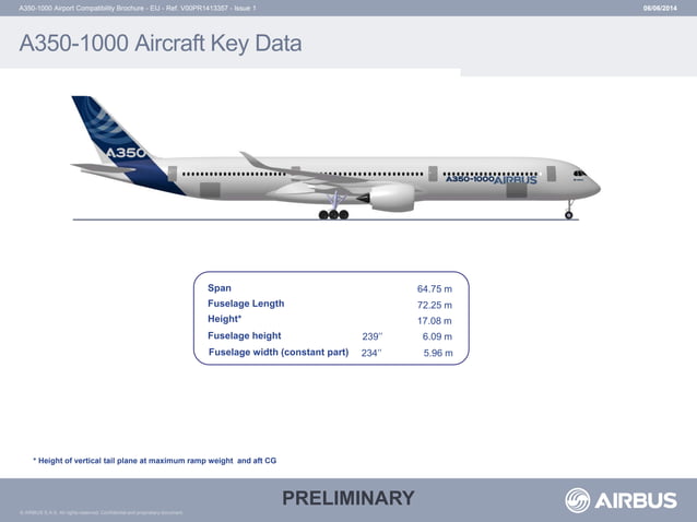 A350-1000_Airport_Compatibility_Brochure_August_2014.pdf