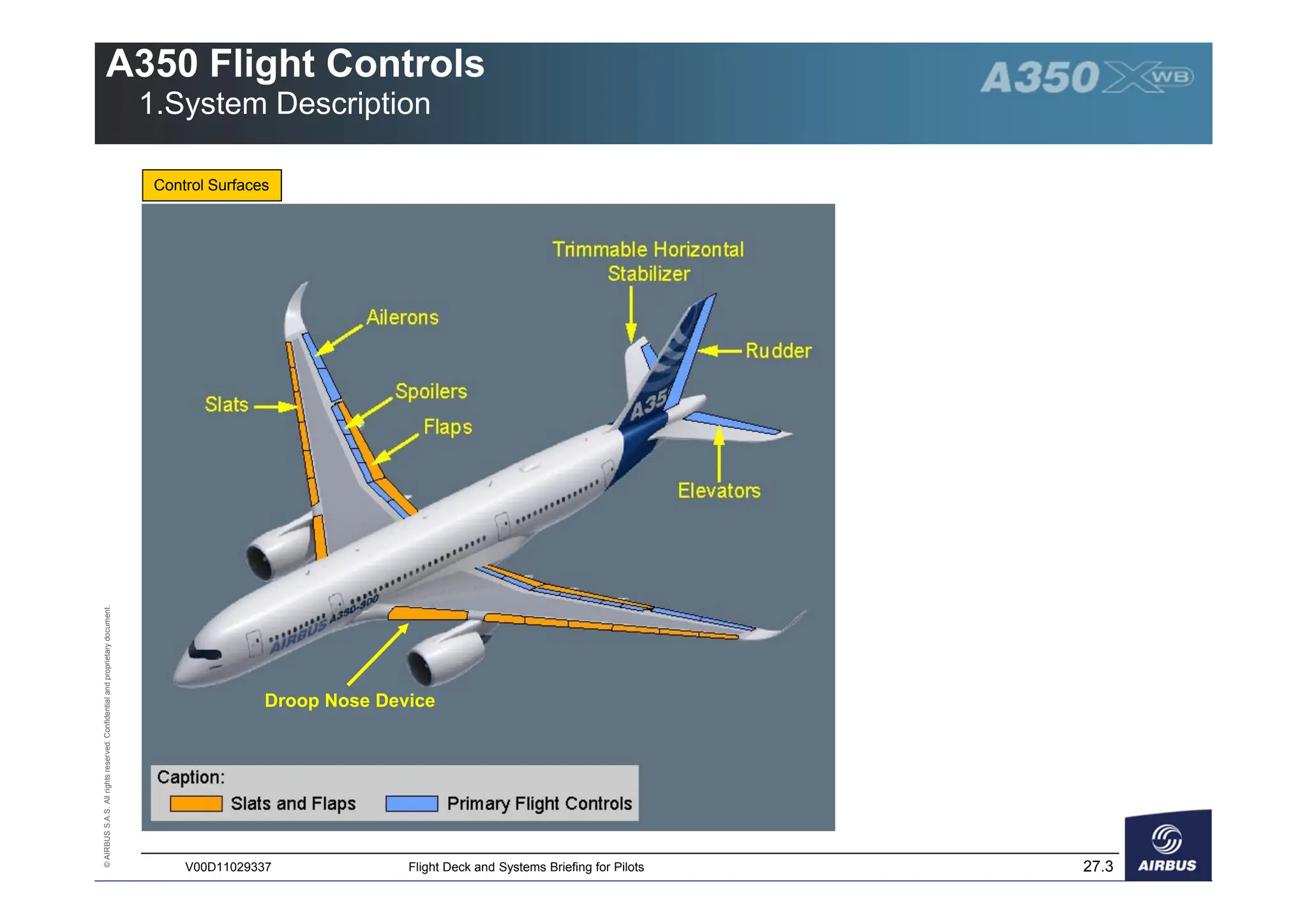 a350-flight-controls systems in pdf format | PDF