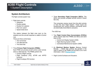 a350-flight-controls systems in pdf format | PDF