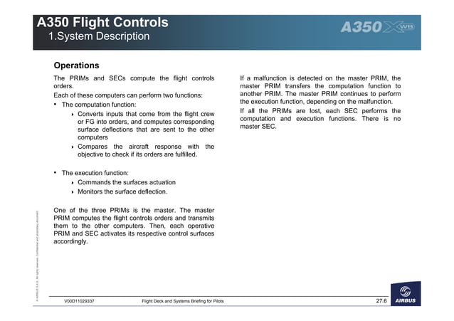 a350-flight-controls systems in pdf format | PDF