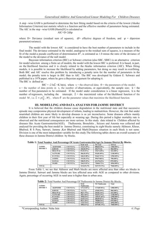 Generalized Additive and Generalized Linear Modeling for Children ...