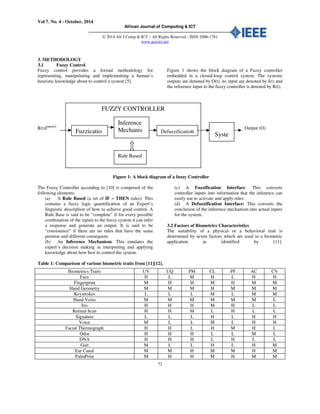 Fuzzy Logic and Biometrics Traits Evaluation_AJOCICT | PDF