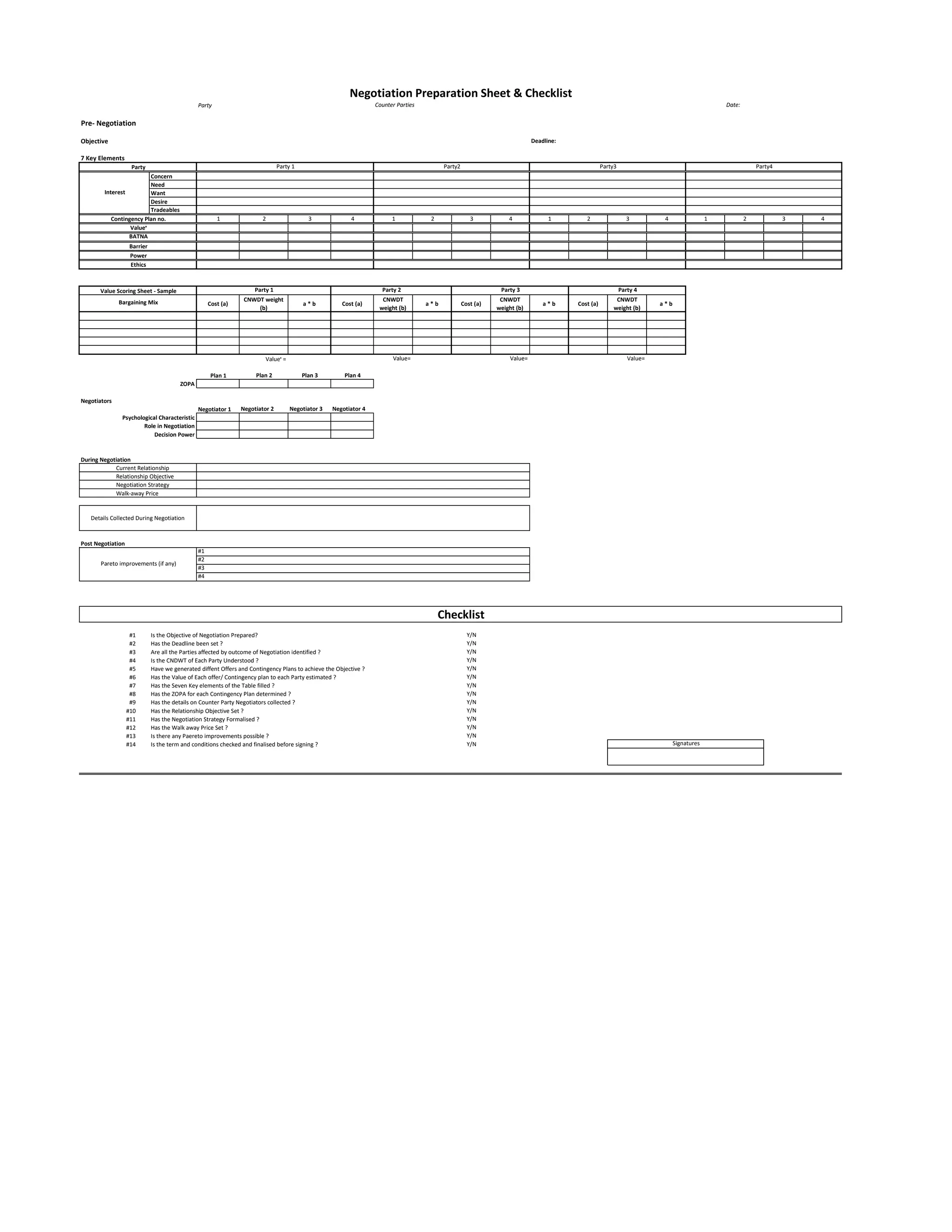 Negotiation checklist | PDF