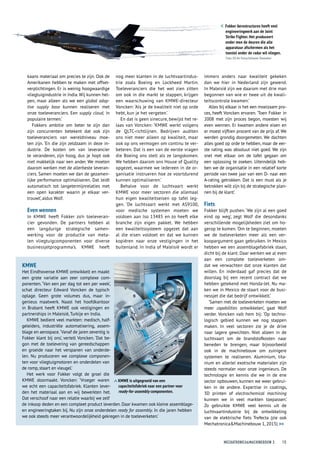 mm03 15 N Fokker KMWE | PDF