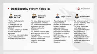 DeltaSecurity_overview | PPT