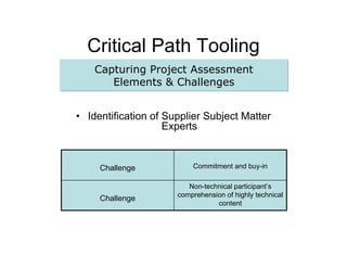 Boeing C-17 Critical Path Tooling ASQ(Oct_11 _R2) | PPT