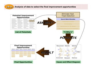 Boeing C-17 Critical Path Tooling ASQ(Oct_11 _R2) | PPT