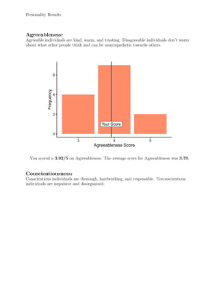 Personality_Report | PDF