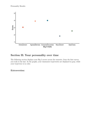 Personality_Report | PDF