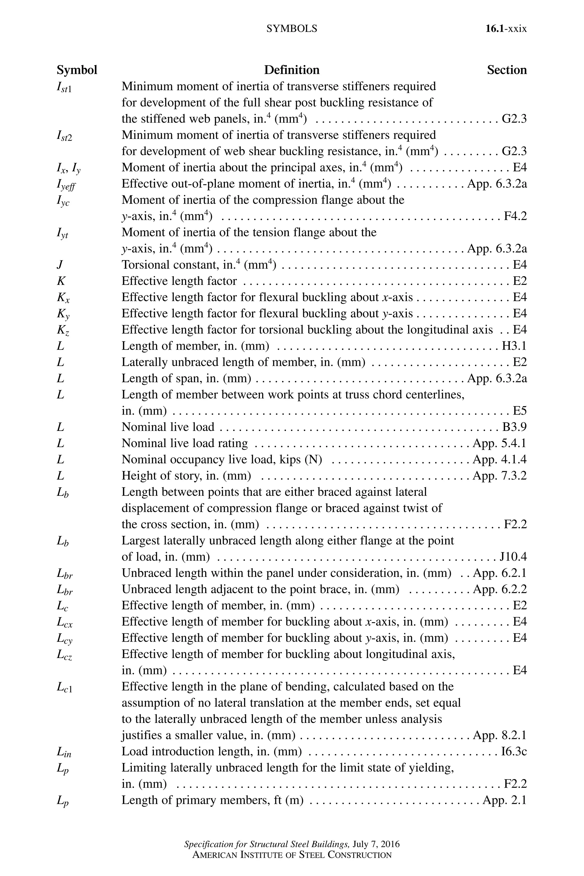 a360-16-spec-and-commentary_march-2021.pdf