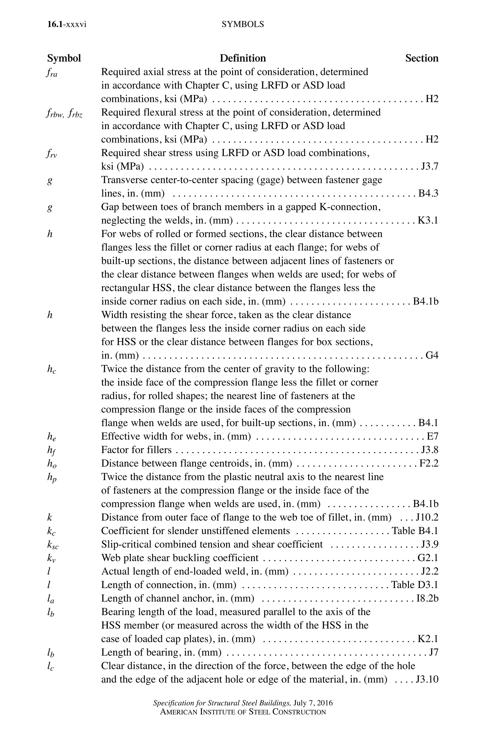 a360-16-spec-and-commentary_march-2021.pdf