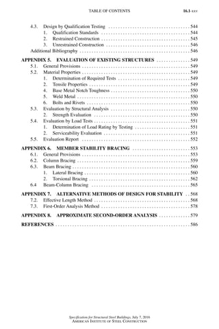 a360-16-spec-and-commentary_march-2021.pdf