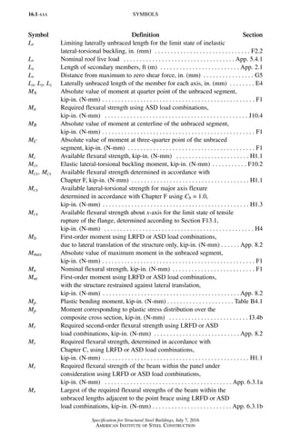 a360-16-spec-and-commentary_march-2021.pdf