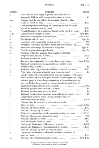 a360-16-spec-and-commentary_march-2021.pdf