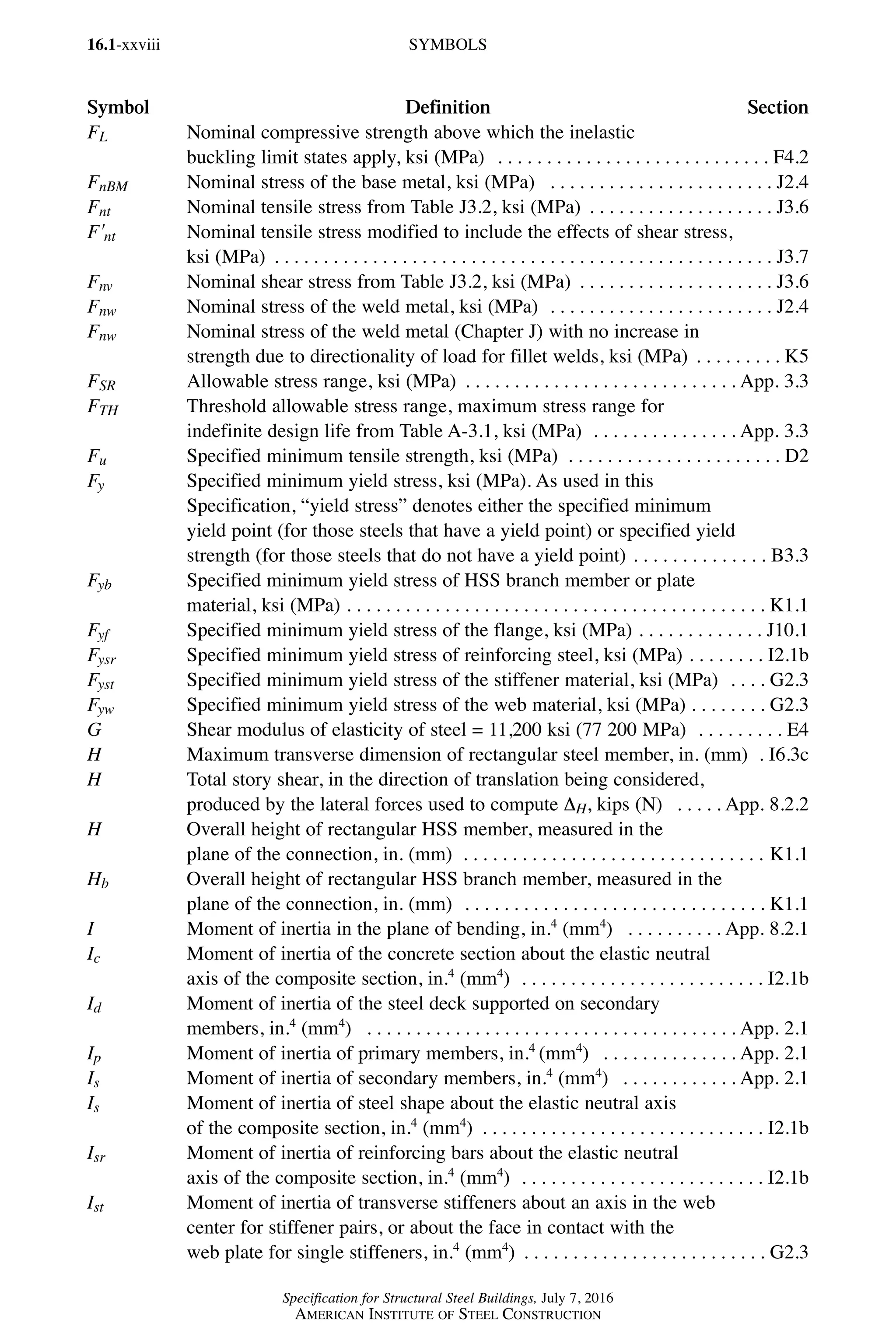 a360-16w-rev-june-2019.pdf