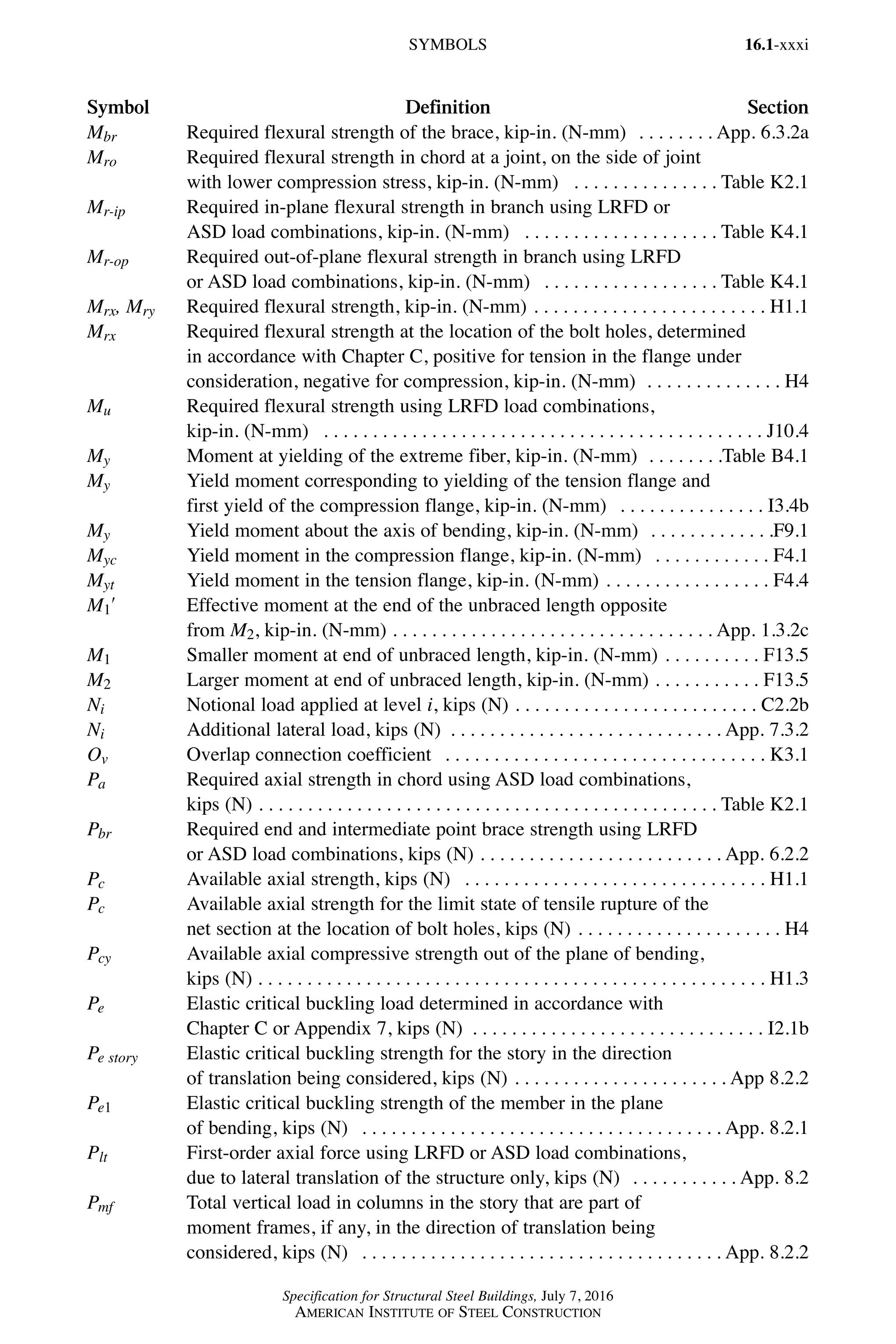 a360-16w-rev-june-2019.pdf