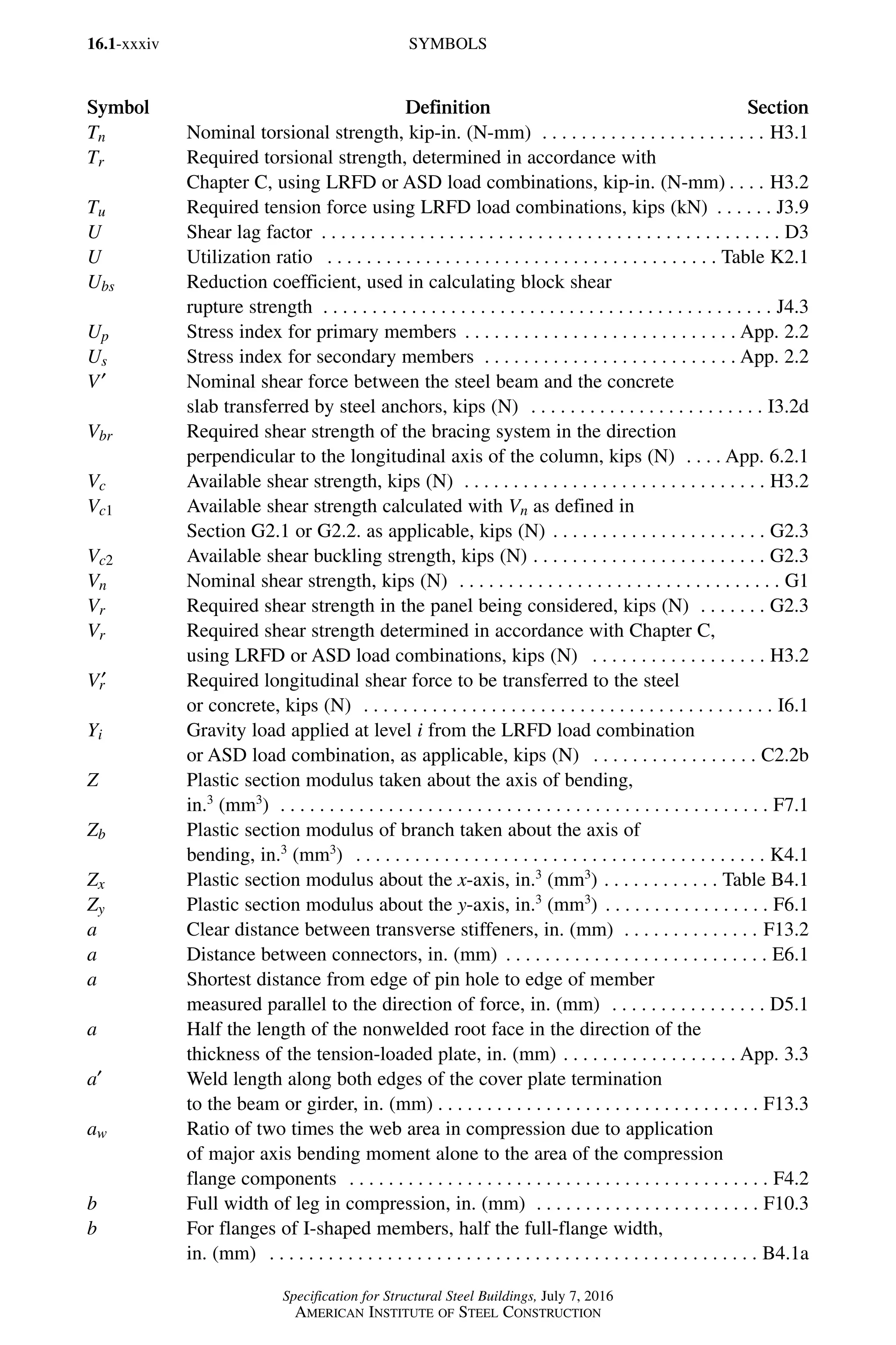 a360-16w-rev-june-2019.pdf