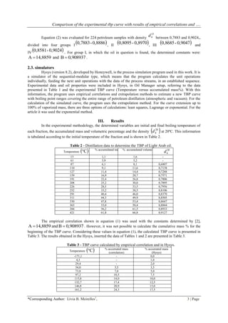 Comparison of The Experimental TBP Curve with Results of Empirical Correlations And Commercial ...
