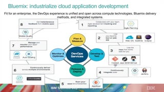 IBM Technical Days - Bluemix-2_final | PPT