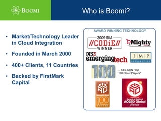 A 360 Degree View Of SaaS Integration | PPTX | Cloud Computing | Internet