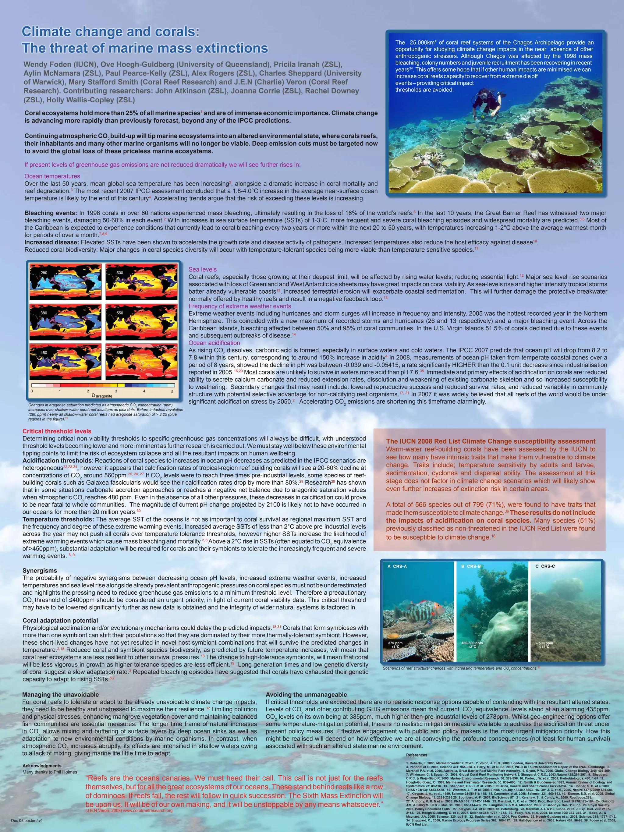 Ocean Acification-Poster(ZSL)-2008 | PDF