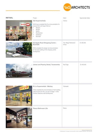 WG Capability Statement | PDF