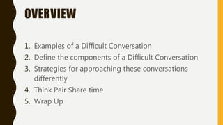 Difficult Conversations RA Training Winter 2017 | PPTX