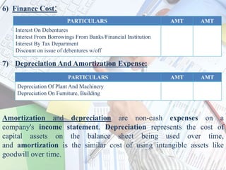 income statement ppt | PPTX