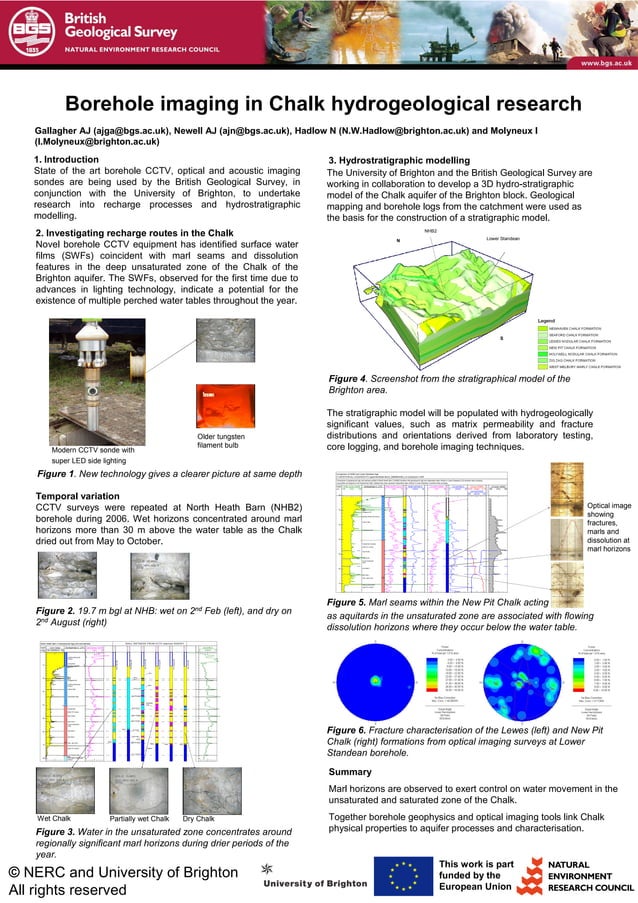 Imaging poster GS200 | PDF
