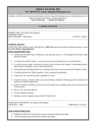 Abhay jha (CV) | PDF