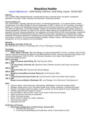 MA Resume 10-20-2015 | PDF