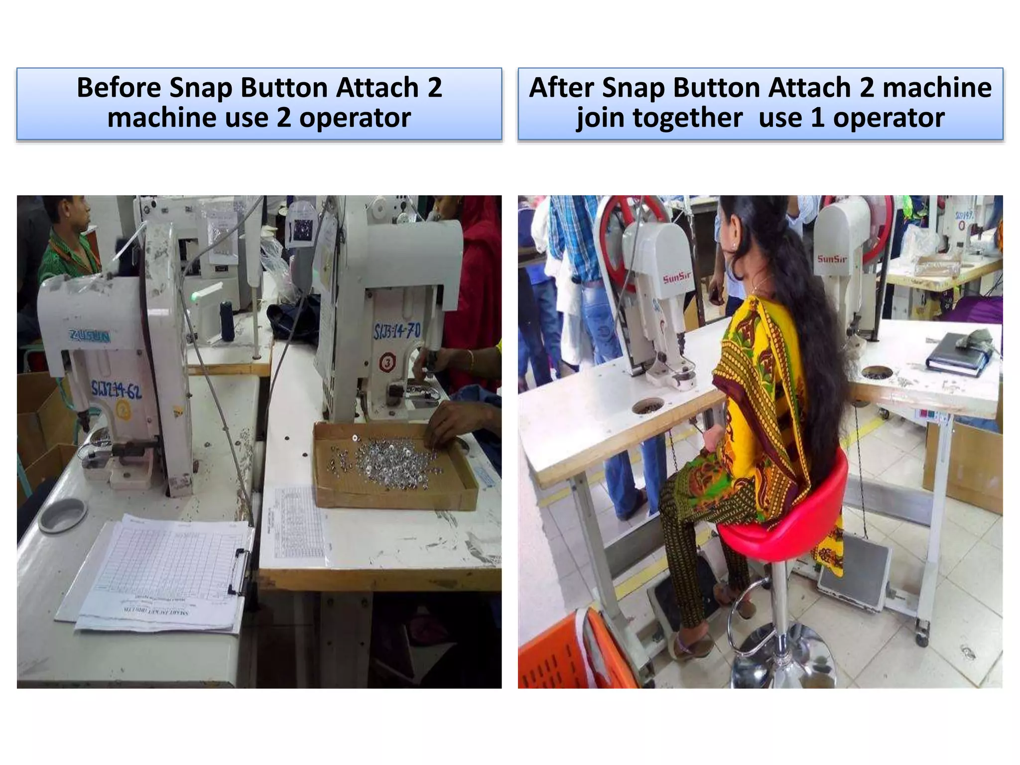 Smart Jacket - corrected one. | PPTX