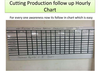 Smart Jacket - corrected one. | PPTX