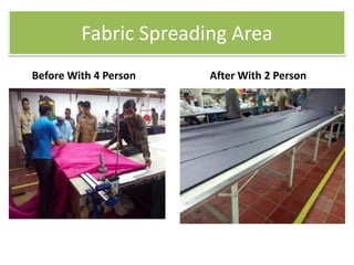 Smart Jacket - corrected one. | PPTX