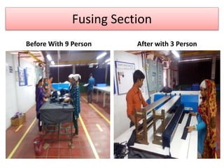 Smart Jacket - corrected one. | PPTX