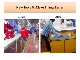 Smart Jacket - corrected one. | PPTX