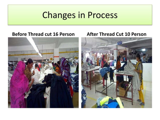 Smart Jacket - corrected one. | PPT