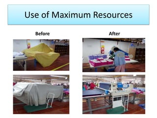 Smart Jacket - corrected one. | PPTX