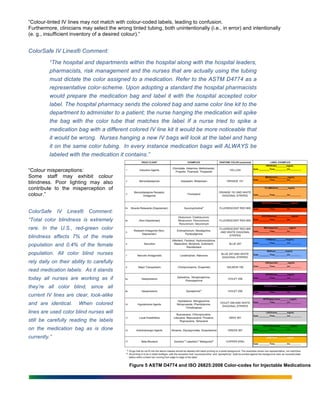 CSIVL_Ontario_100713 | PDF