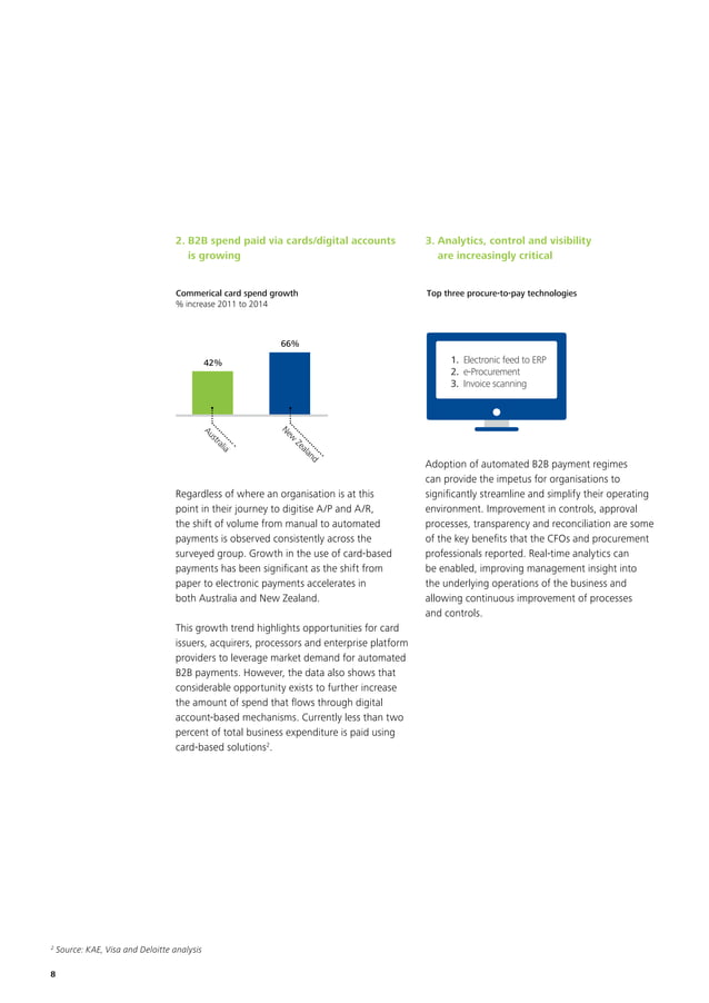Deloitte B2B Payments 2015 Report | PDF | Credit Cards | Personal Debt