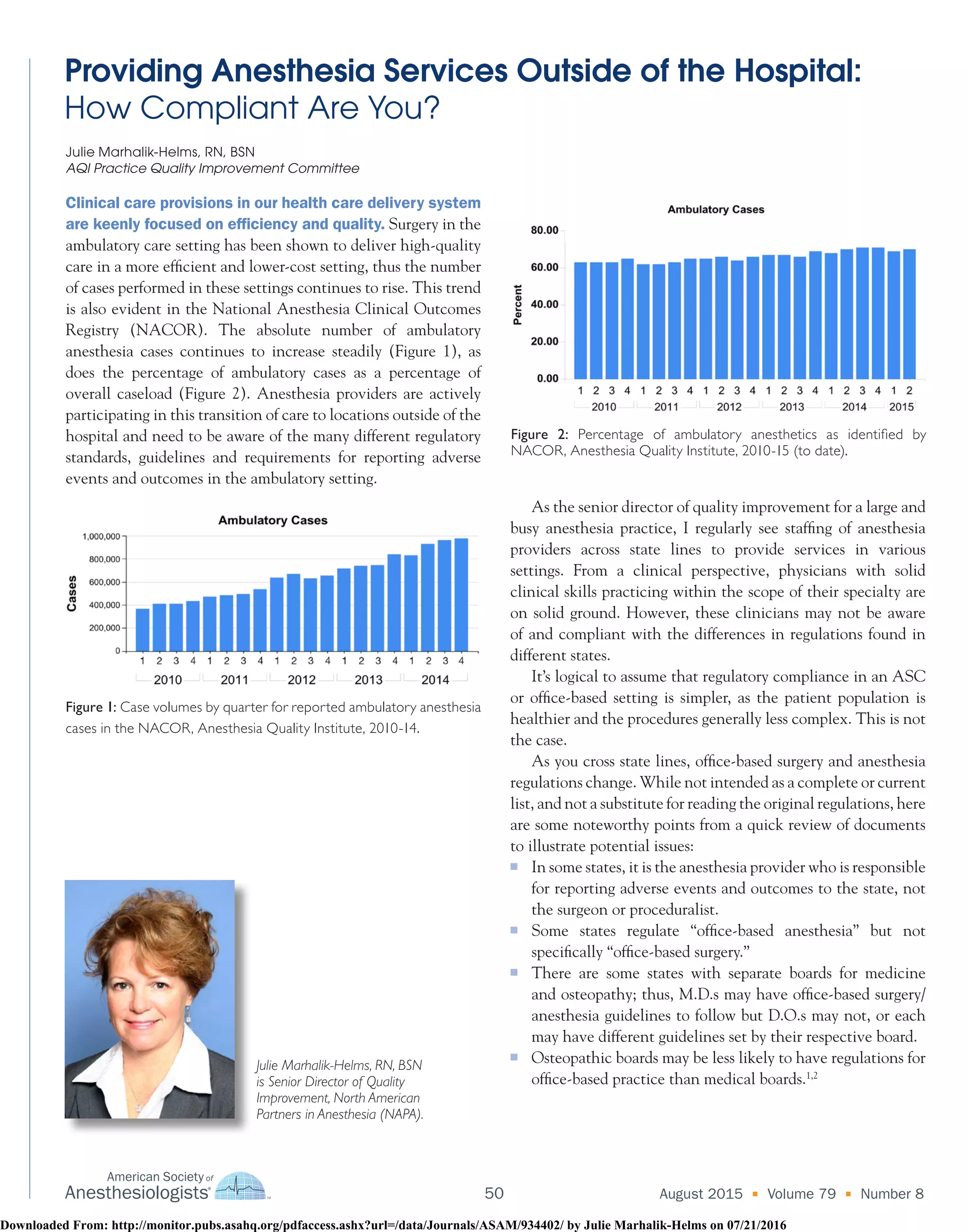 ASA Monitor Article 2015. Non Hospital Compliance for Anesthesia ...