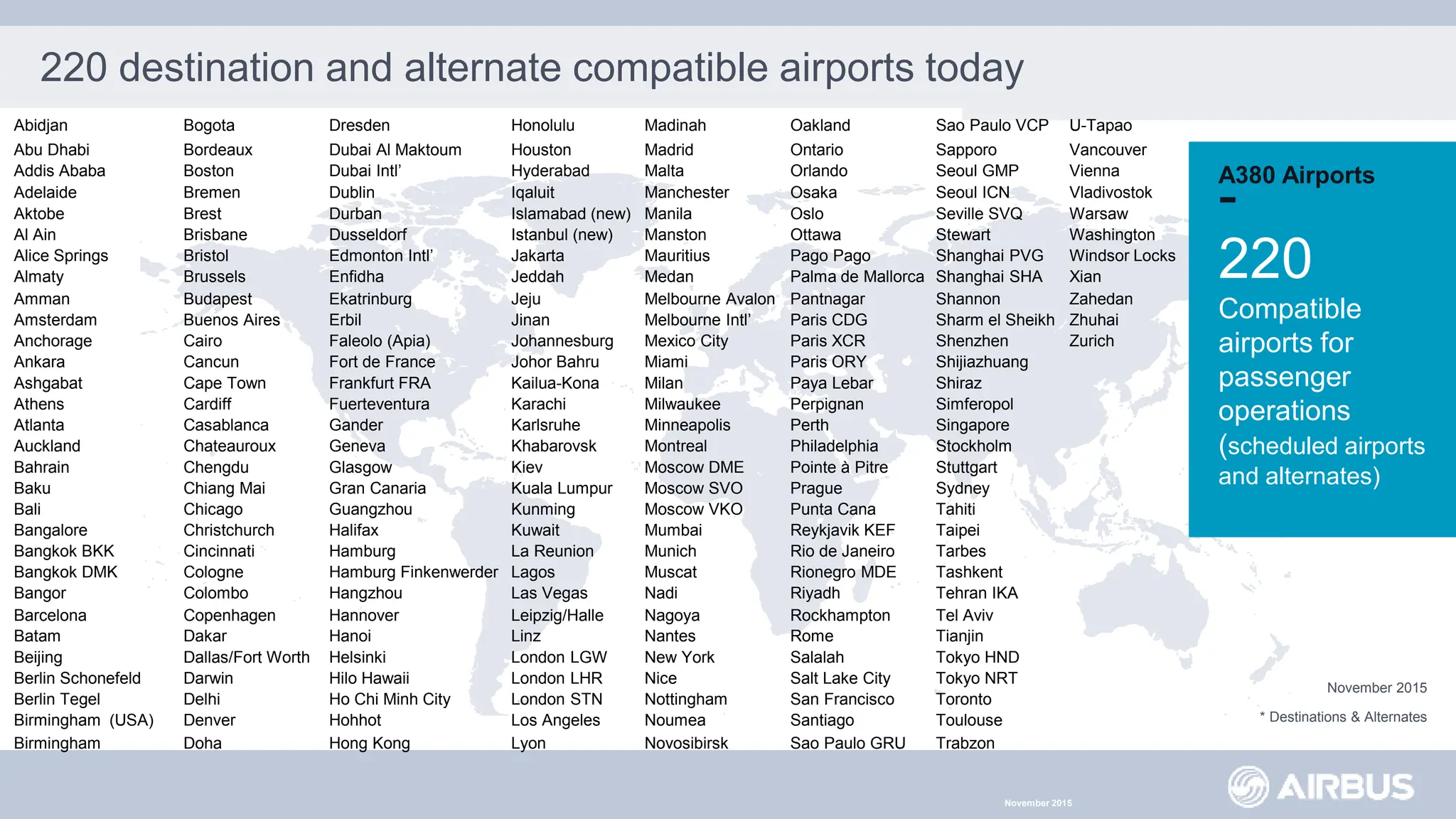A380_Airport_Operations-Guideline_2016.pdf