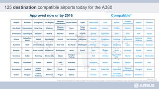 A380_Airport_Operations-Guideline_2016.pdf
