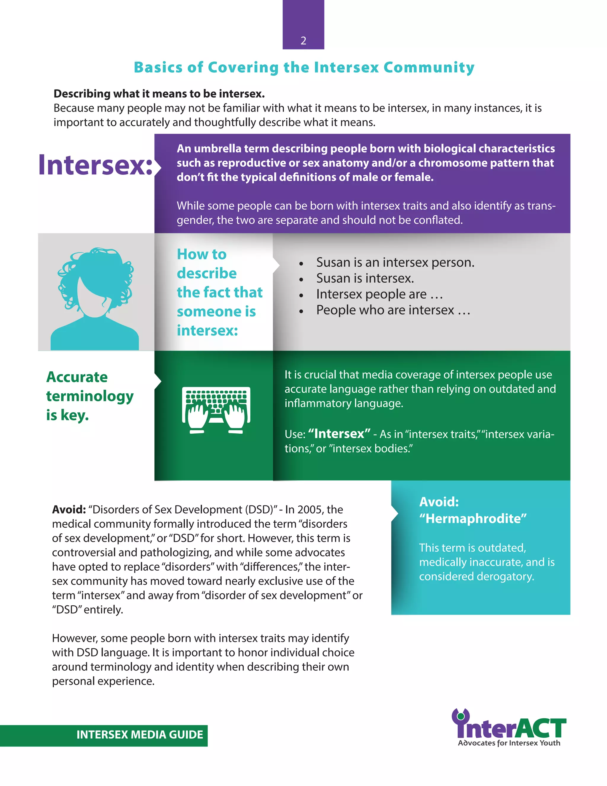 INTERSEX-MEDIAGUIDE-interACT | PDF
