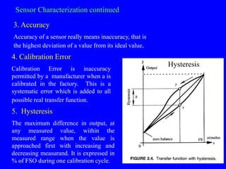 A385992265_25184_26_2019_UNIT-1b Sensor_characteristics_and ...