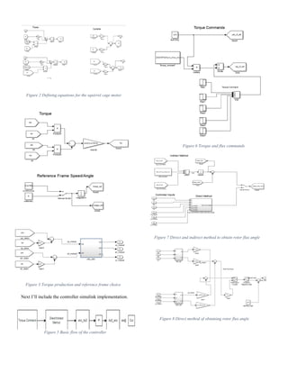 Field_Oriented_Control_Induction_Machine | PDF