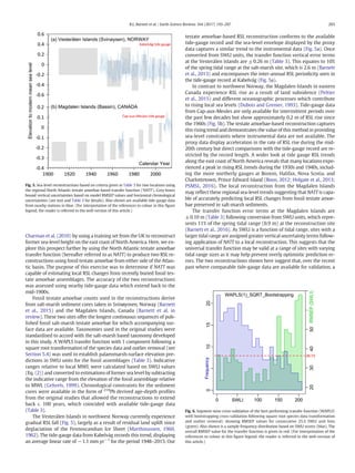 Barnett et al. 2017 ESR | PDF